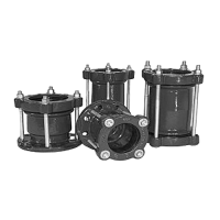 Couplings | Cascade Waterworks